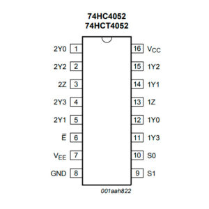 74HC4052 - купить в Москве четырехканальный мультиплексор с доставкой ...