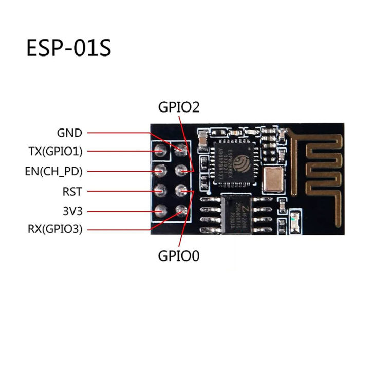 ESP-01S купить в Москве Wi-Fi модуль на базе ESP8266 с доставкой по ...