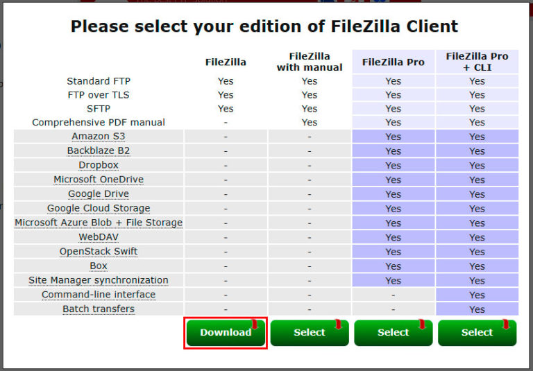 Как передавать файлы между Windows и Raspberry Pi с помощью FileZilla - блог