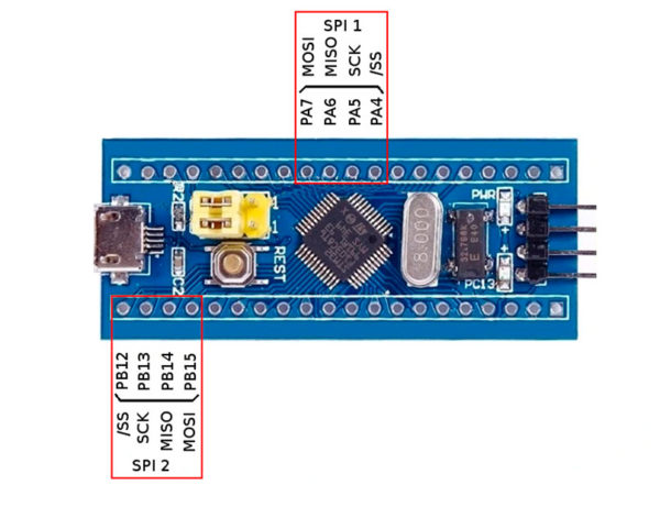 Интерфейс SPI между STM32 и Arduino: Пример подключения и обмена данными - блог