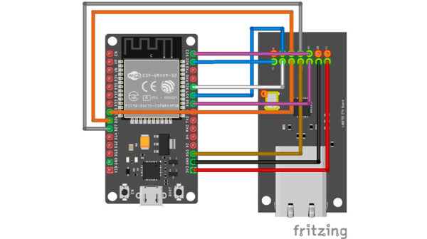 Ethernet модуль LAN8720 и ESP32 — Схема подключения и пример кода - блог