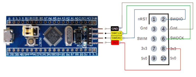 Программирование STM32 с использованием Arduino IDE: Полное руководство ...