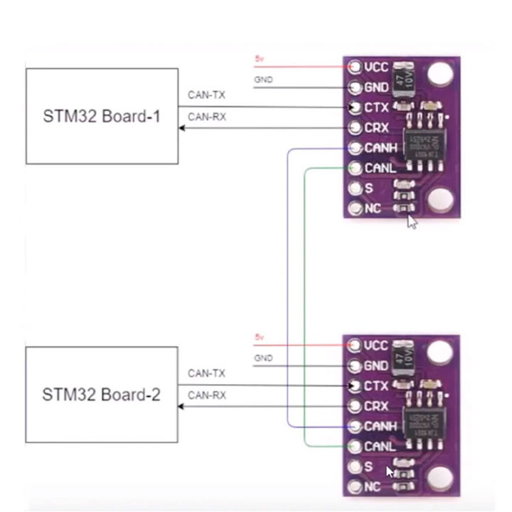 TJA1051 купить в Москве модуль высокоскоростного CAN-трансивера с ...