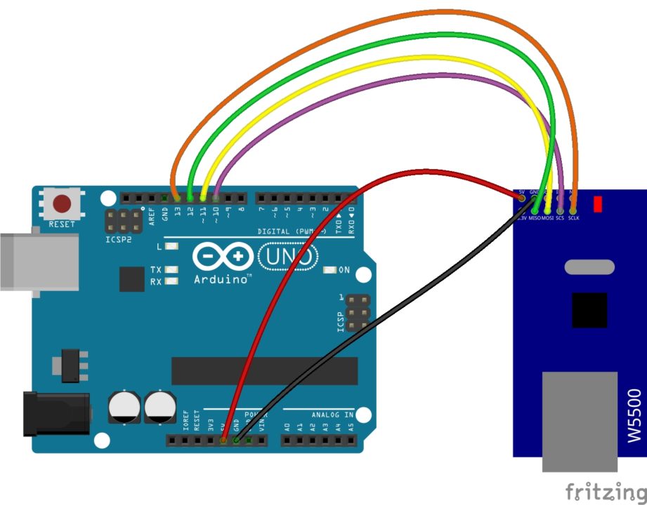 Модуль W5500. Подключение к Arduino UNO: схема, код и примеры - блог